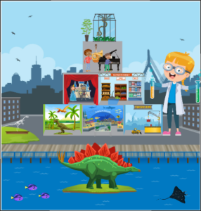 The Virtual Museum – Boston Childrens Museum